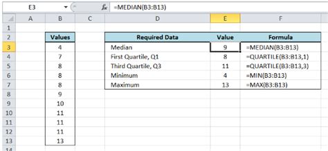 how to construct a boxplot in excel 2016 castingdas
