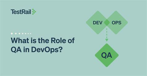 What Is The Role Of Qa In Devops Testrail