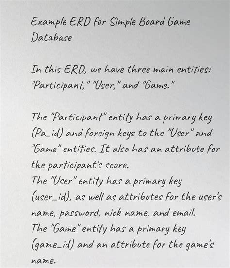 [solved] Create A Erd On A Database Model For Simple Board Games And Gave Example Erd To Local