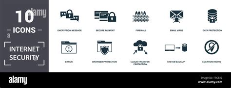 Internet Security Icons Set Collection Includes Simple Elements Such