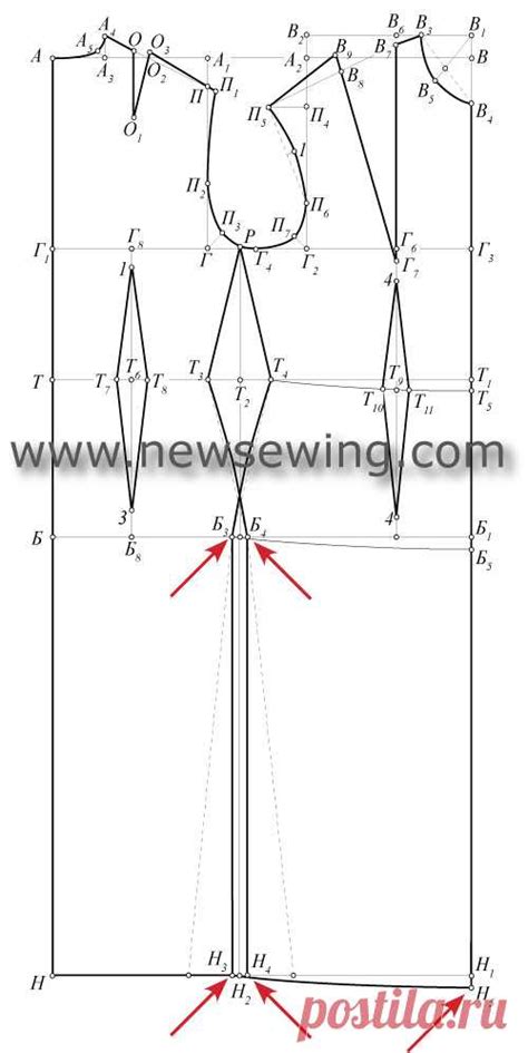 Швейных дел мастер Шитье для начинающих Пошаговые инструкции констр Одежда Постила