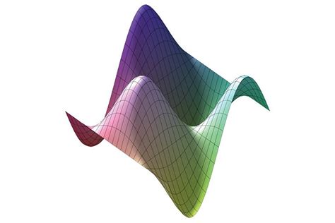 Maple—数学计算软件 知乎