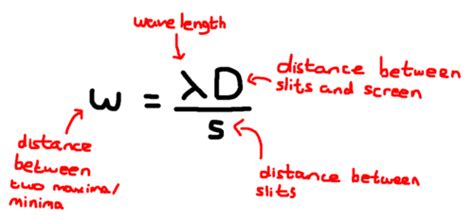Physics Chapter 13 Superposition Flashcards Quizlet