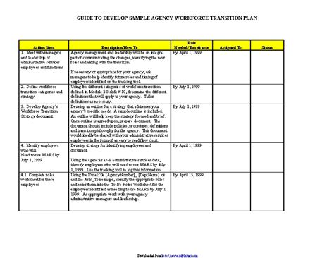Transition Management Pdfsimpli