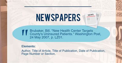 Research Therapy Or How To Format Bibliography Album On Imgur