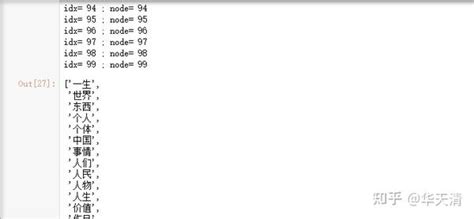 社区发现算法girvan Newmangn是否能应用于共词矩阵? 知乎 社区发现算法girvan Newmangn是否能应用于共词矩阵? 知乎