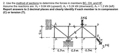 Solved 2 Use The Method Of Sections To Determine The Forces