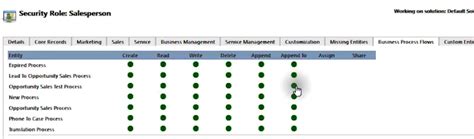 How To Enable Business Process Flows In Microsoft Dynamics 365 For Sales Crm