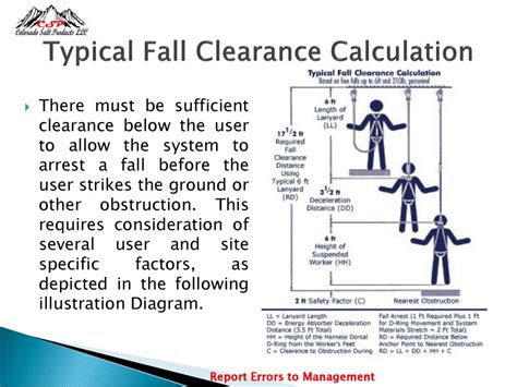 Fall Arrest Clearance Calculation At Maggie Pagan Blog