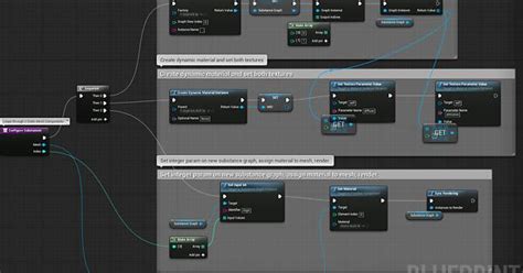 Dynamic Substance Material Not Working As Expected Album On Imgur