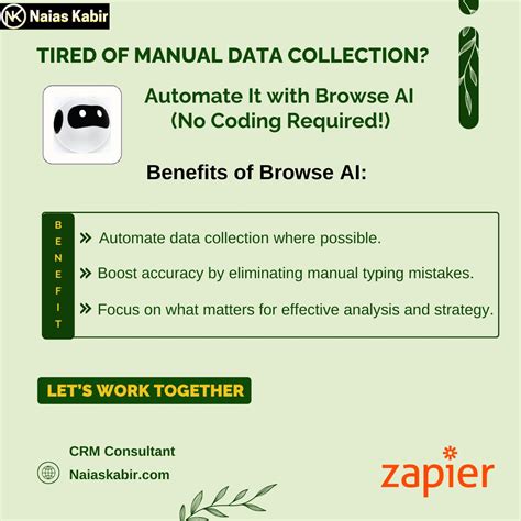 Mnk Labs On Linkedin Smallbusinesssolutions Marketingautomation Leadgenerationexpert