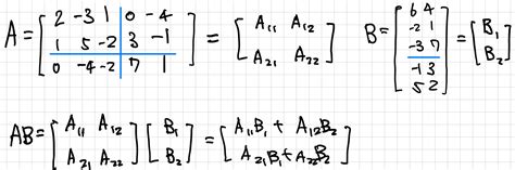 Linear Algebra Invertible Matrix Partitioned Matrix