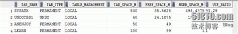 新手学习之查看ORACLE 数据库表空间和数据表的大小 CTO博客 查看oracle数据库表空间大小
