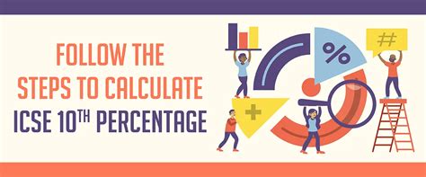 How To Calculate Icse Percentage For Your 2023 Exams