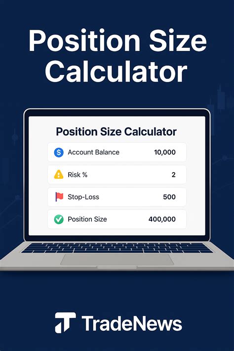 Position Size Calculator Calculate Forex Crypto And Stock Trade