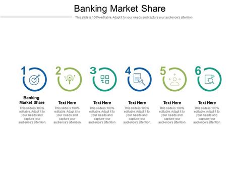 Banking Market Share Ppt Powerpoint Presentation Icon File Formats Cpb Pdf