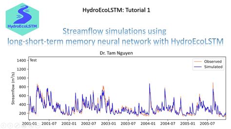 Tutorial 1 Using The Graphical User Interface For Streamflow