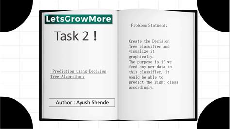 ayush shende on linkedin task2 datascience ml project