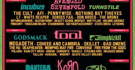 Aftershock Announce Full 2023 Line Up Avenged Tool Korn Kerrang