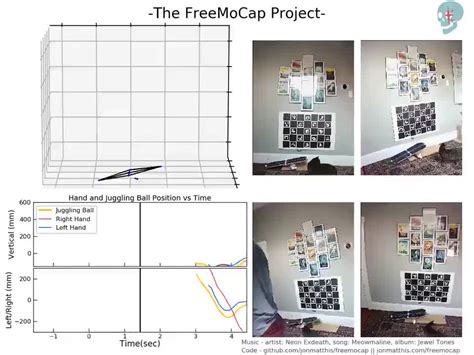 Alex Wang On Linkedin Artificialintelligence Innovación Github 56 Comments
