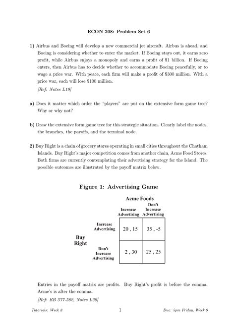PS Problem Set MICRO ECONOMICS Problem Set MICRO ECONOMICS