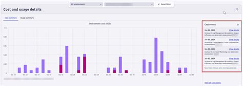 Dps Dashboard Built Dynatrace Community