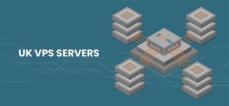 Uk Vps Servers Which Vps Hosting Server Is Best For Your Business