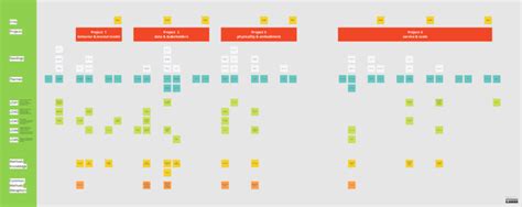 course top and program bottom mappings of learning objectives