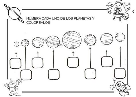 Hojas De Trabajo De Modelos Del Sistema Solar Hojas De Trabajo Imprimibles