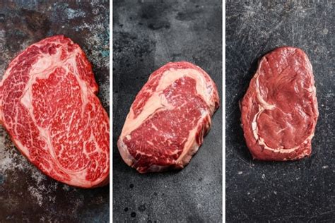 USDA Beef Grades How They Re Decided And What They Mean