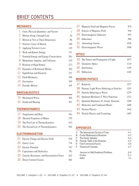 Appendix Physics Pdf Physics Volt