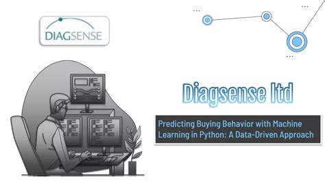 Ppt Predicting Buying Behavior With Machine Learning In Python A Data
