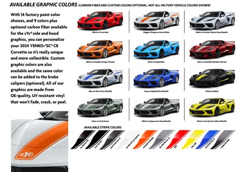 Not Your Fathers Yenko Sve Announces 1000hp Twin Turbocharged C8 Zr1