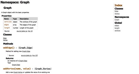 Choosing A Javascript Documentation Generator Jsdoc Vs Yuidoc Vs Doxx Vs Docco