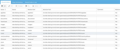 Omv Cannot Detect Any Of The Hard Drives On My Raid Btrfs General