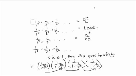 Explaining The Riemann Hypothesis In 5 Minutes Or Less Youtube