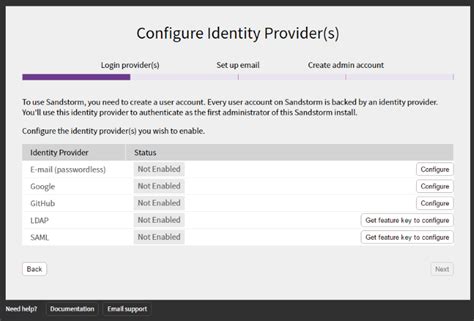 How To Install Sandstorm On Ubuntu 1404 Digitalocean