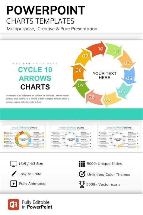 Cycle Arrows PowerPoint Charts Template
