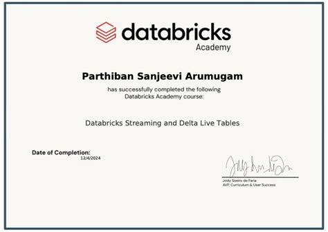 Professionaldevelopment Continuouslearning Parthiban A