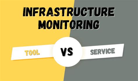 Infrastructure Monitoring Solutions Tool Vs Service Alvaka