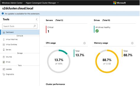 storage spaces direct deployment best practices