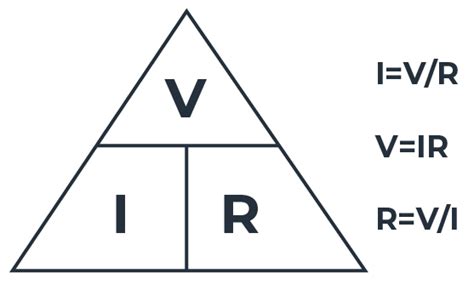 What Is Maximum Run Length Aspectled