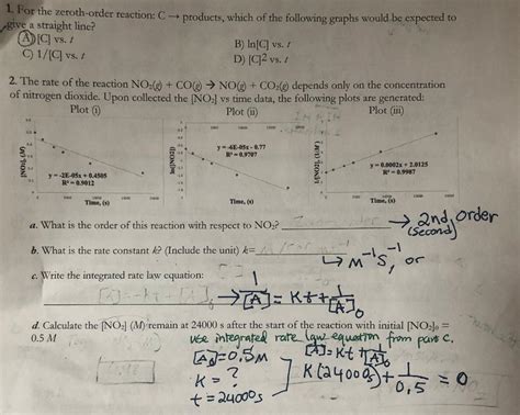 Solved Using Second Order Integrated Rate Law Find The Rate