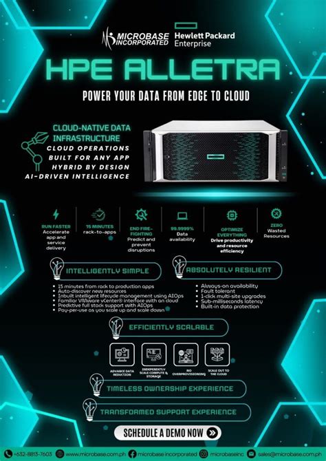 HPE ALLETRA Microbase Inc