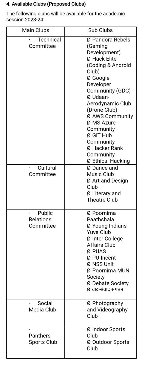 Computer Science Engineering R Developersindia