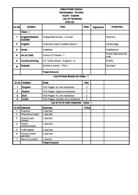 Textbooks List 2021 22 Final