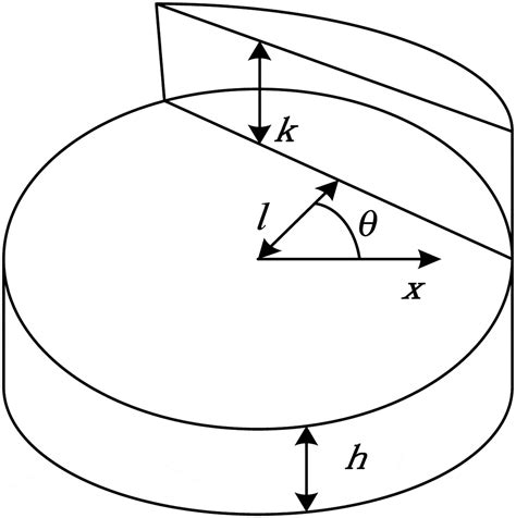 A High Accuracy Extraction Algorithm Of Planet Centroid Image In Deep