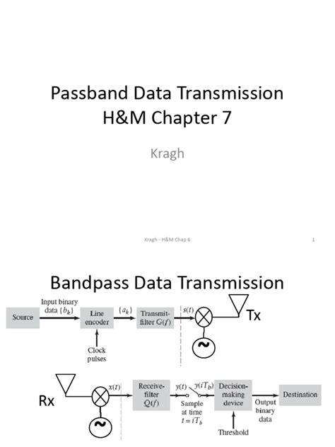 10 Passband Data Transmission Pdf Modulation Broadcast Engineering