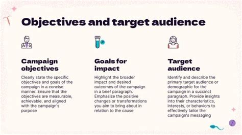 Young People Safe Sex Campaign Presentation