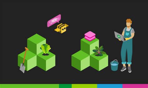 Bonnes Pratiques Pour La Configuration Des Applications De Microservices